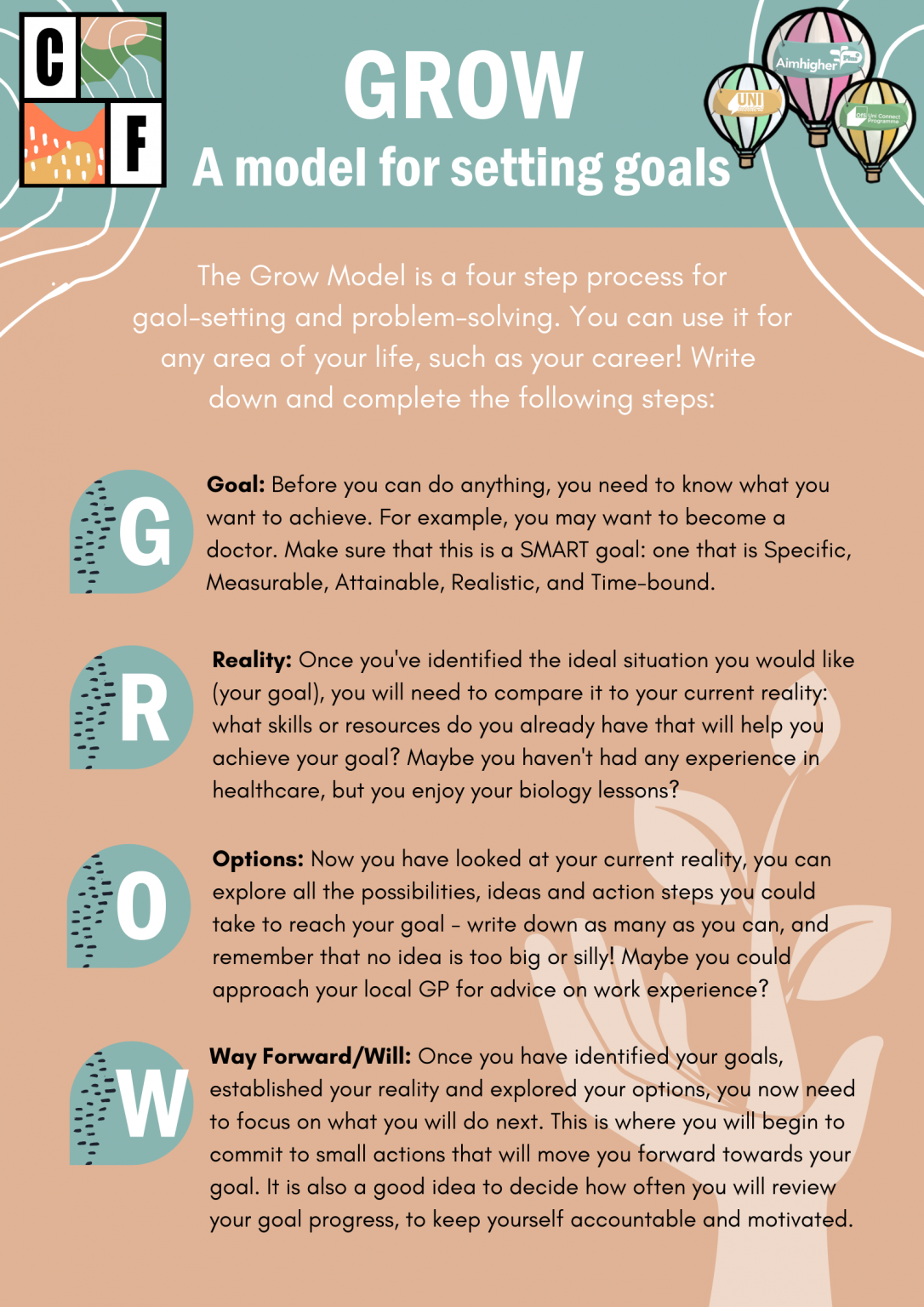 Planning and Goal Setting – University Insiders